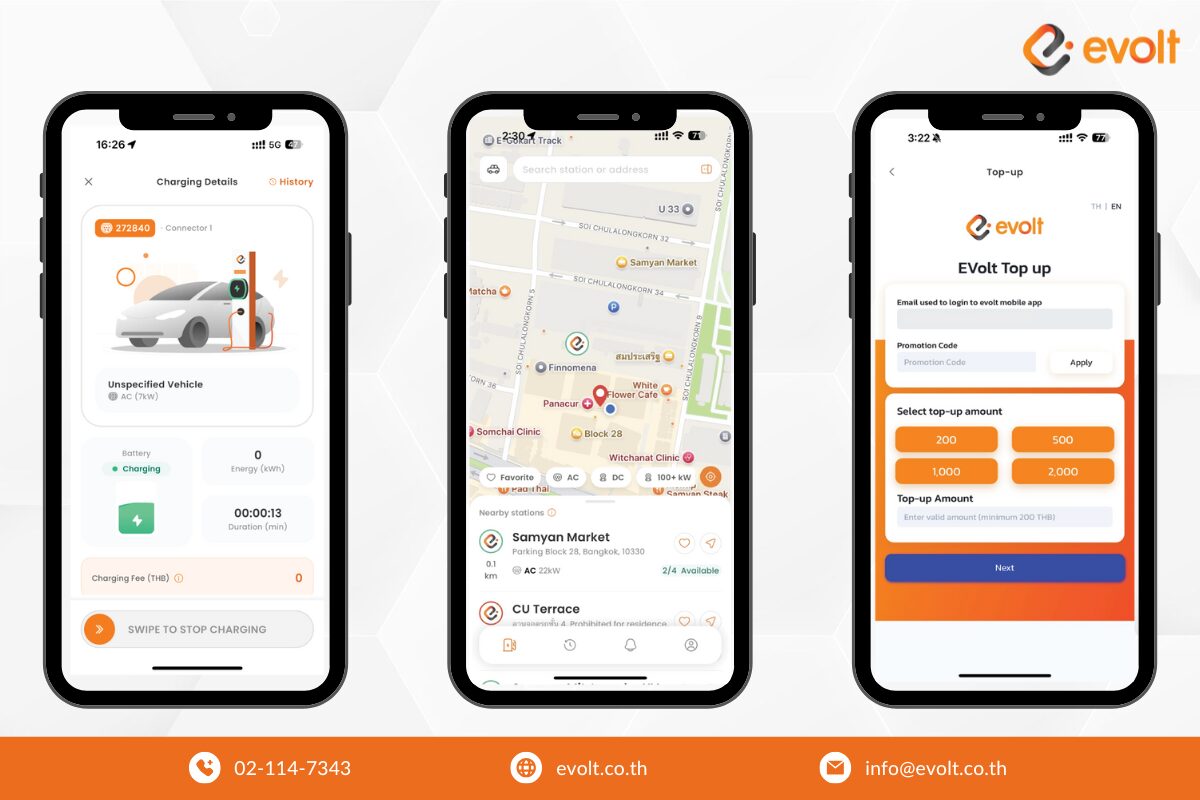 Platform Evolt จัดการง่าย เพื่อนักลงทุนทำสถานีชาร์จรถไฟฟ้า